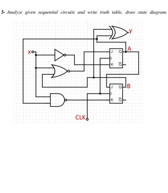 Solved 3- Analyze given sequential circuits and write truth | Chegg.com