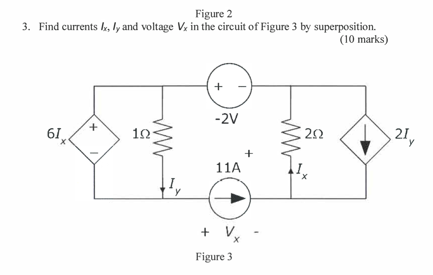 Solved Figure 23. ﻿Find currents Ix,Iy ﻿and voltage Vx in | Chegg.com