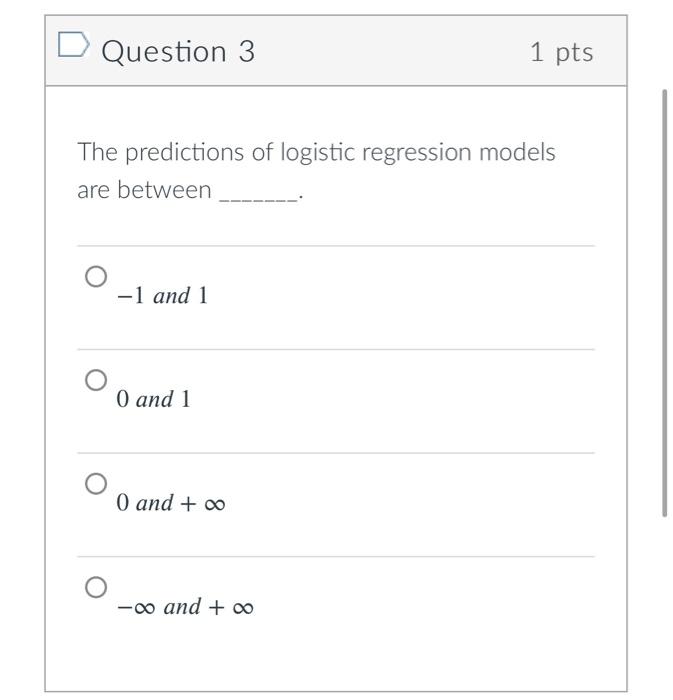 Solved D Question 3 1 pts The predictions of logistic | Chegg.com