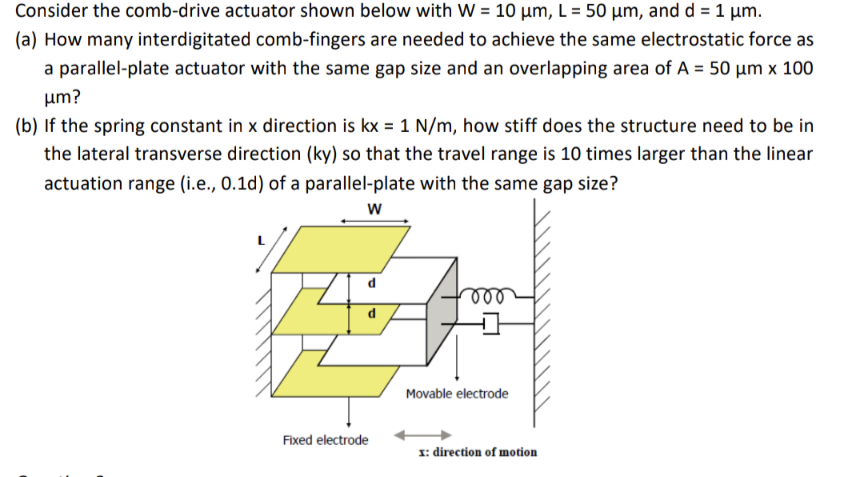 Solved Consider the comb-drive actuator shown below with W = | Chegg.com