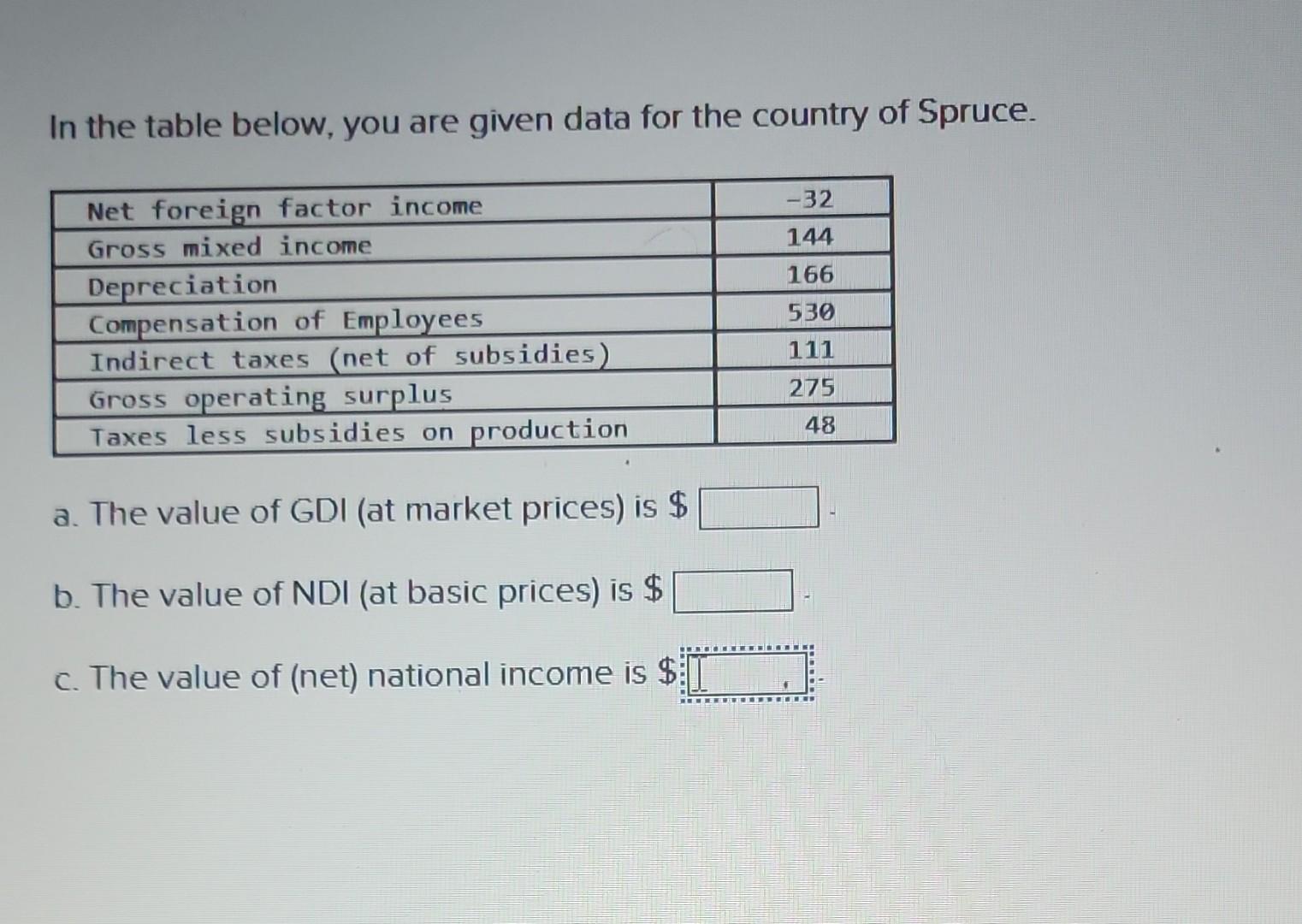 Solved In the table below, you are given data for the | Chegg.com