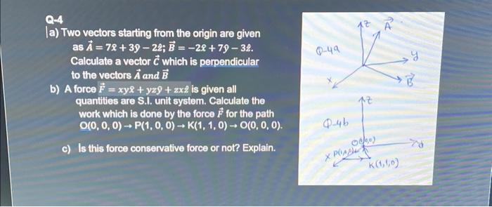 Solved |a) Two vectors starting from the origin are given as | Chegg.com