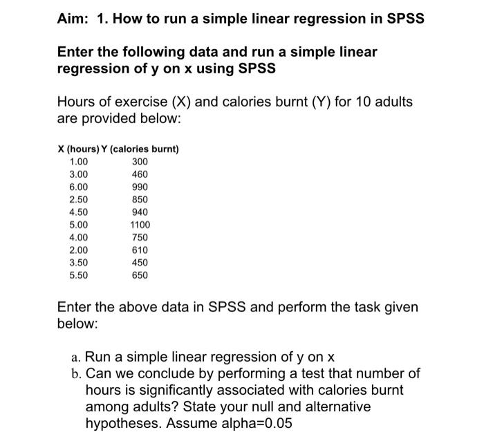 Solved Aim: 1. How to run a simple linear regression in SPSS | Chegg.com