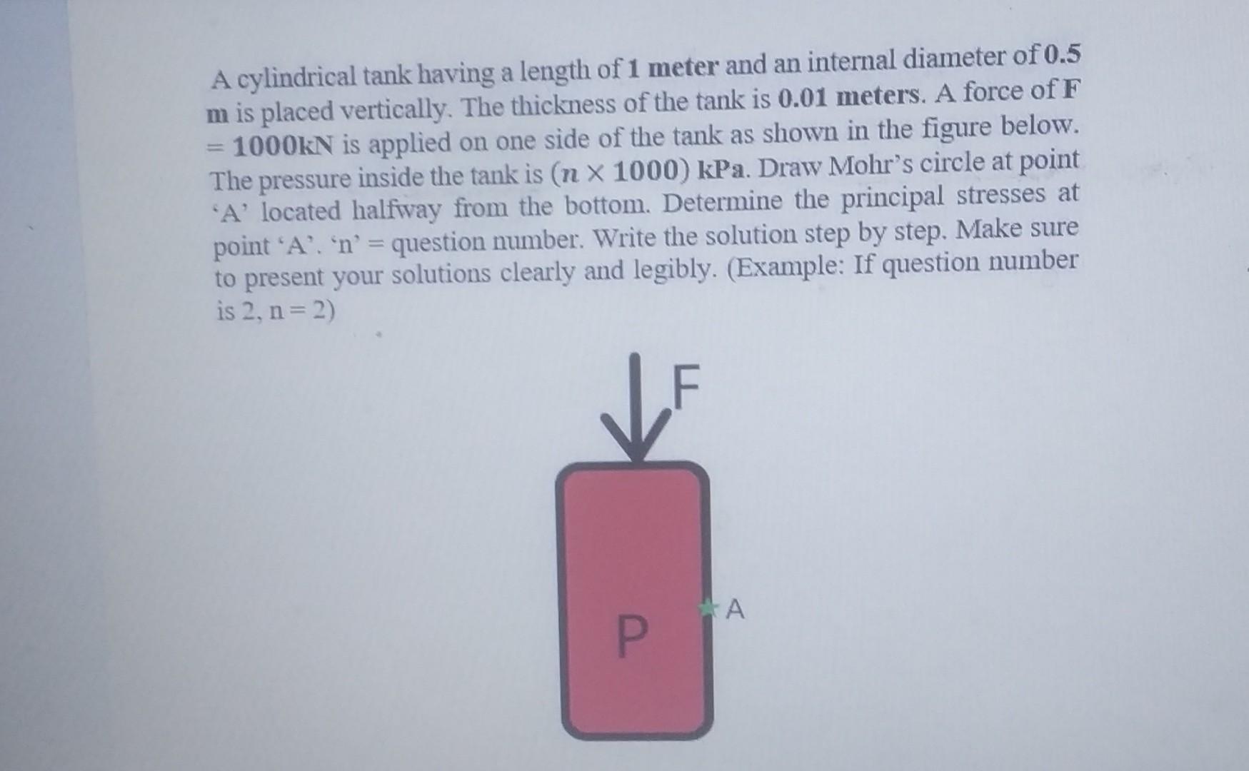 Solved A cylindrical tank having a length of 1 meter and an | Chegg.com