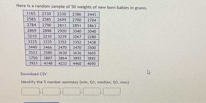 Solved Here is a random sample of 50 weights of new born | Chegg.com