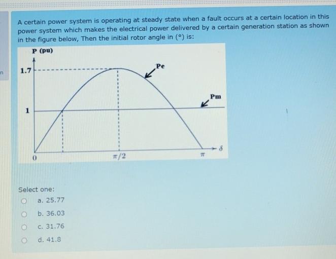 Solved A certain power system is operating at steady state | Chegg.com
