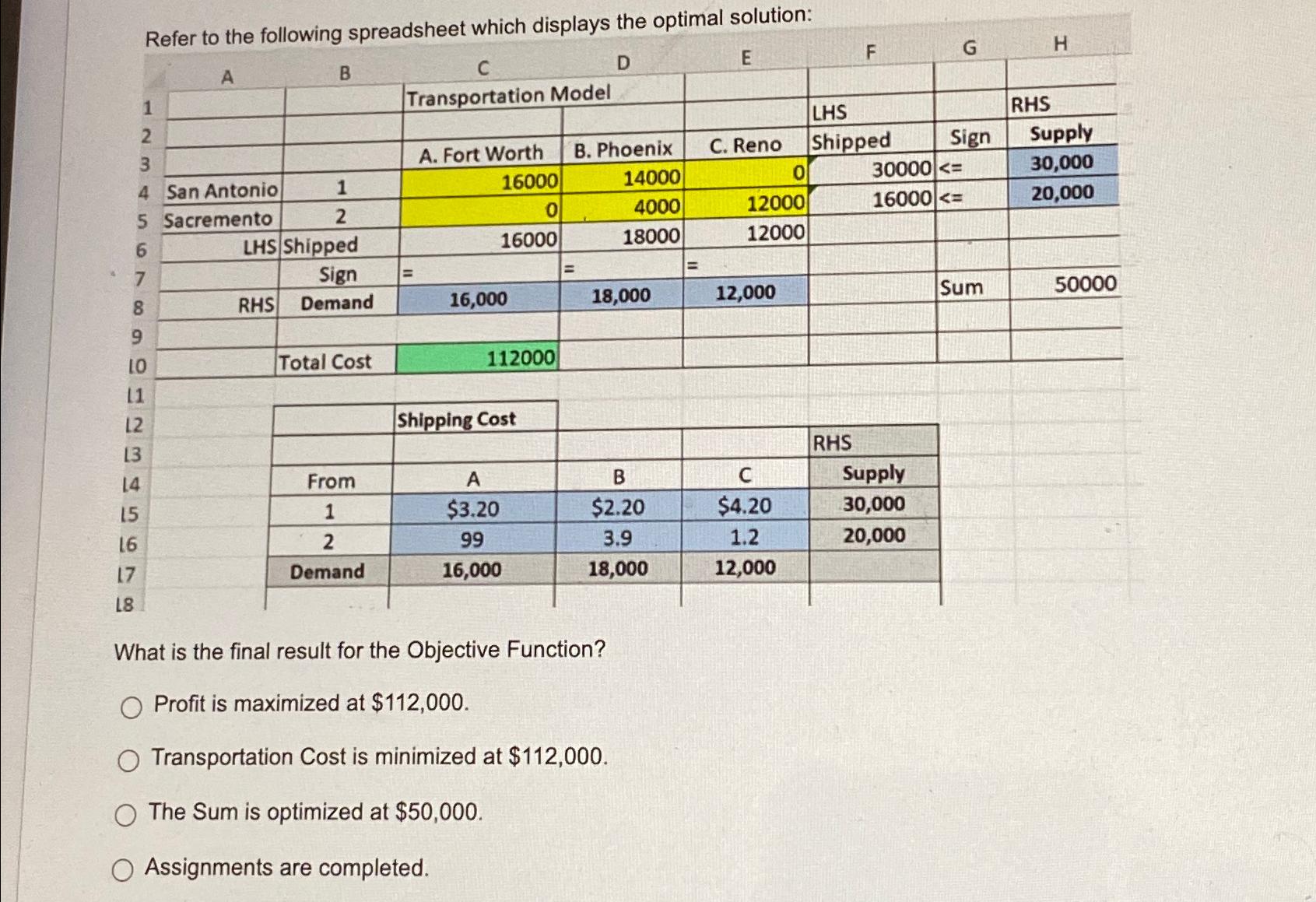 Solved Refer to the following spreadsheet which displays the | Chegg.com
