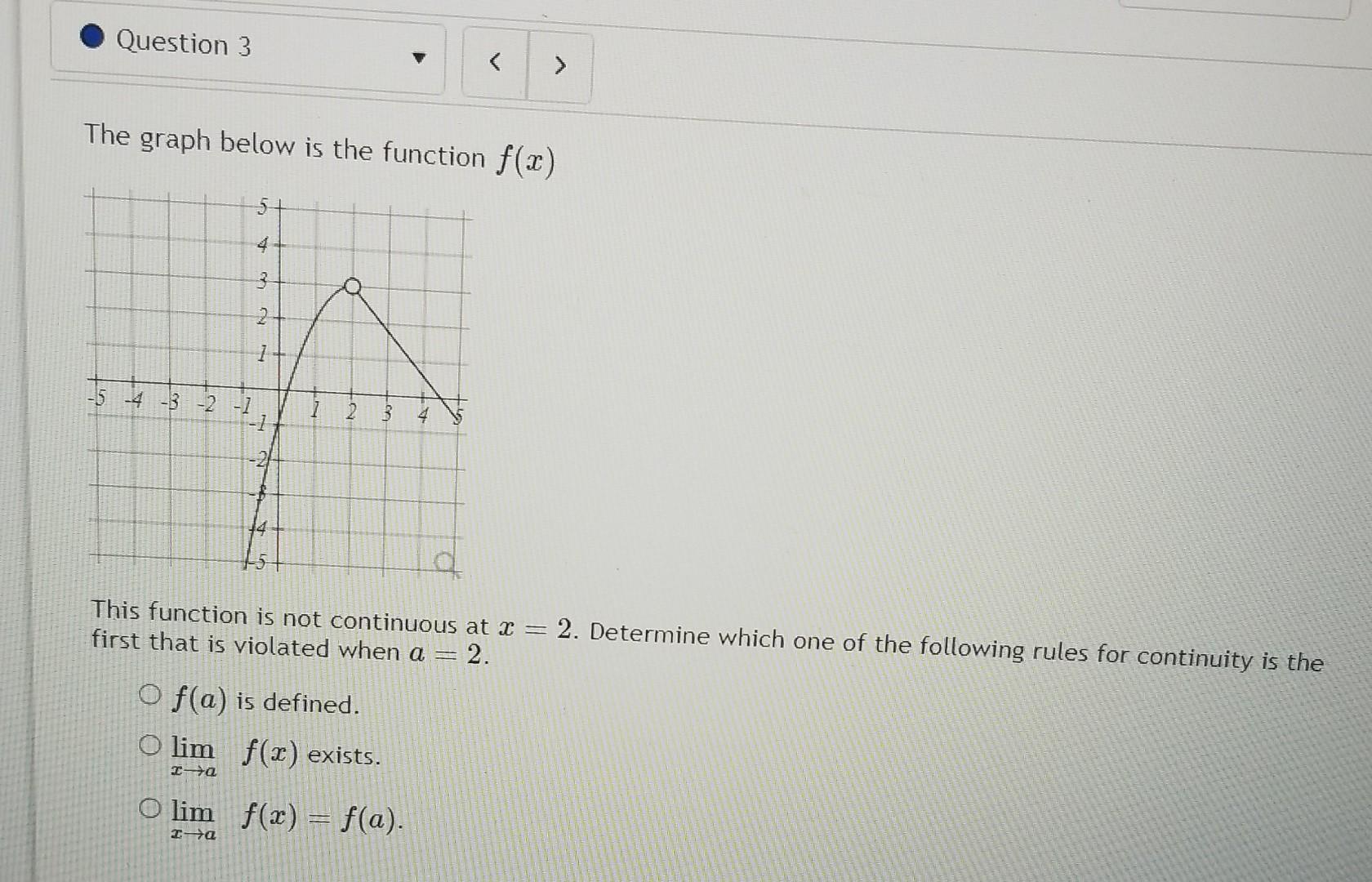 Solved The graph below is the function f(x) This function is | Chegg.com