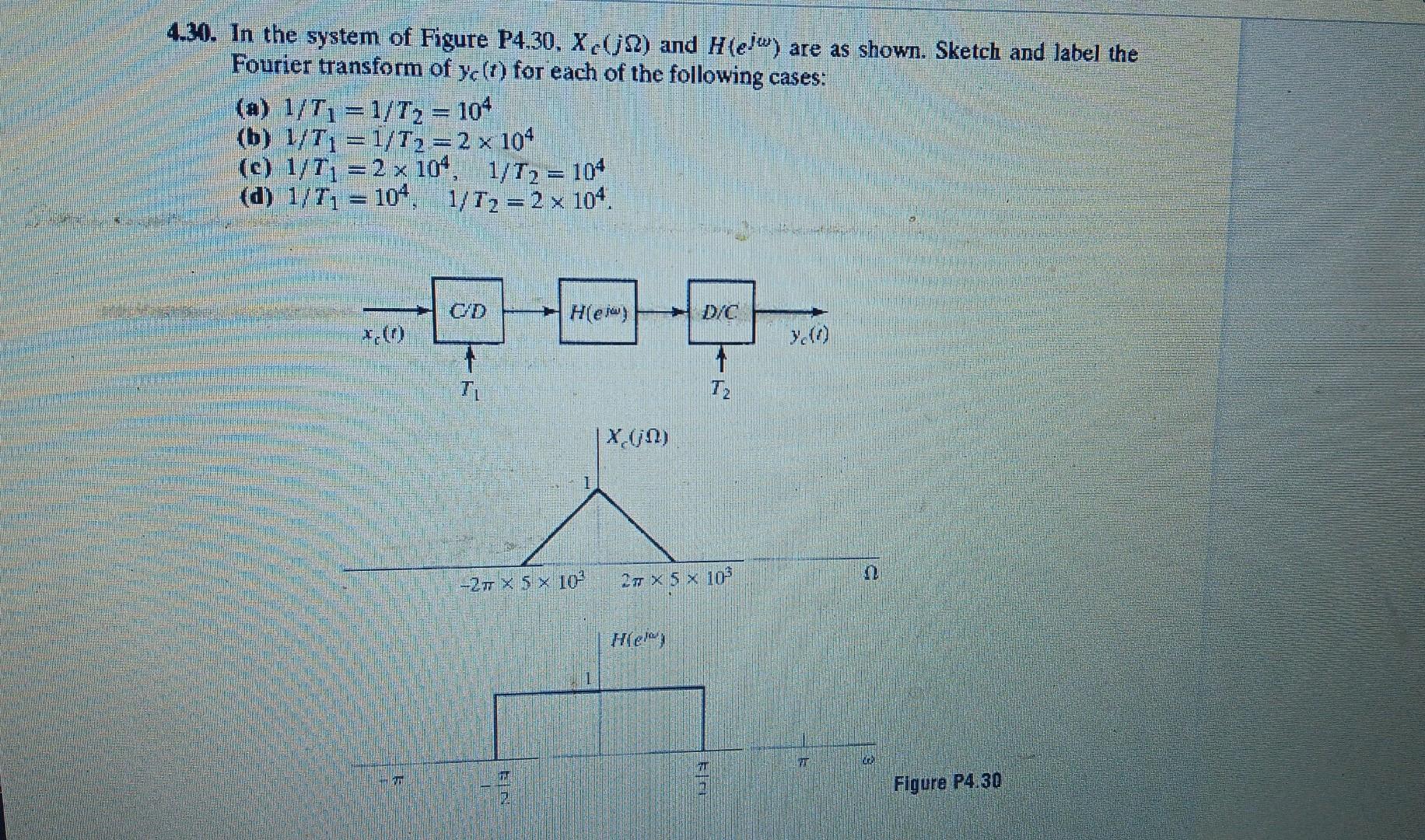 Solved 4.28. Consider the representation of the process of | Chegg.com