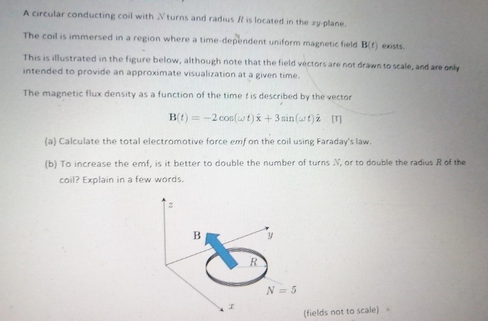 Solved A circular conducting coil with N turns and radius R | Chegg.com