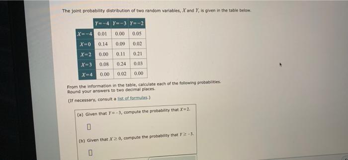 Solved The joint probability distribution of two random | Chegg.com