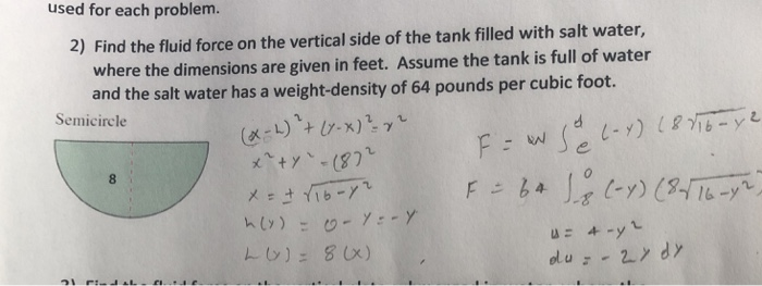 Solved used for each problem. 2) Find the fluid force on the | Chegg.com