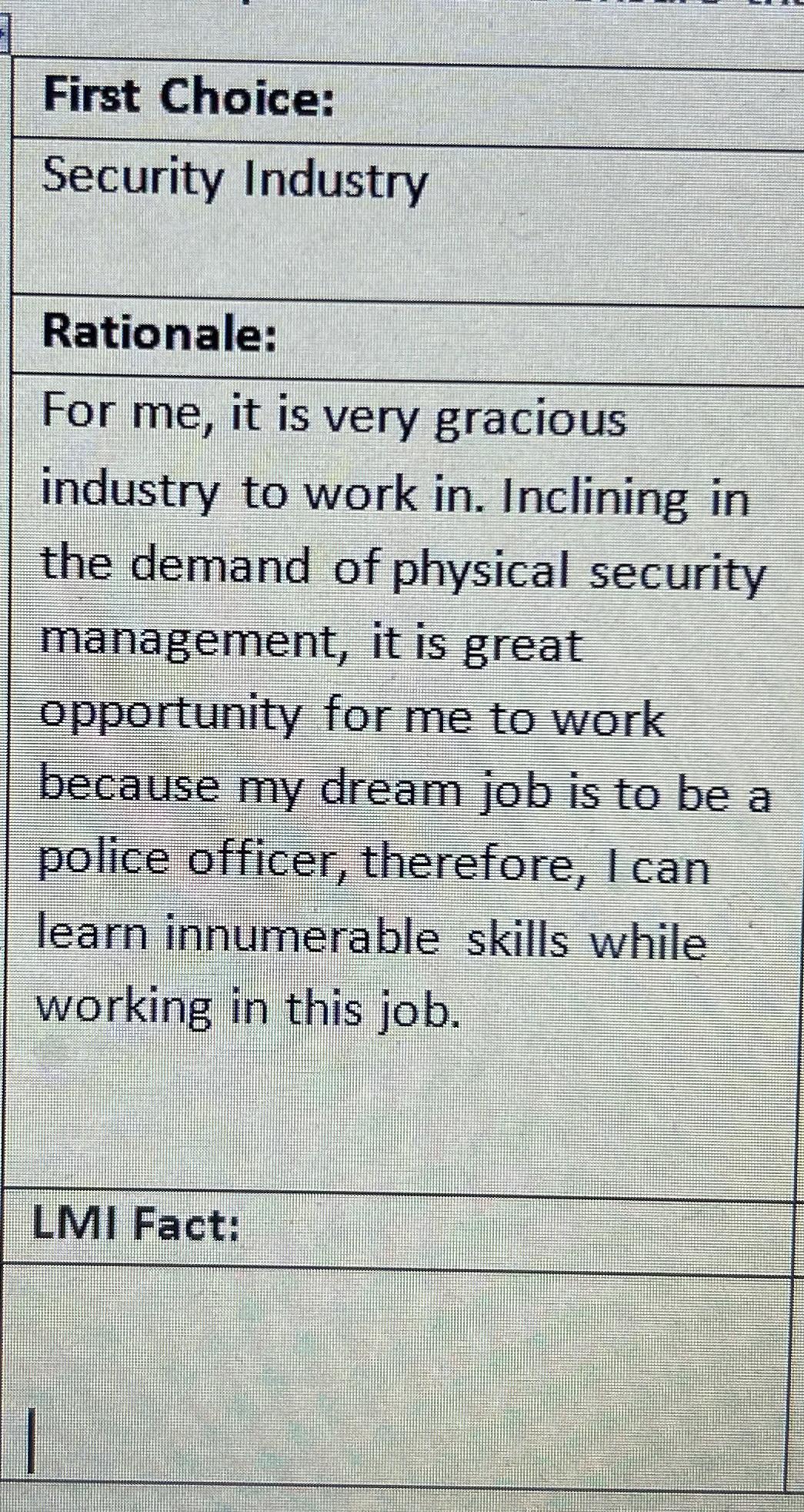 Solved First Choice:Security IndustryRationale:For me, ﻿it | Chegg.com