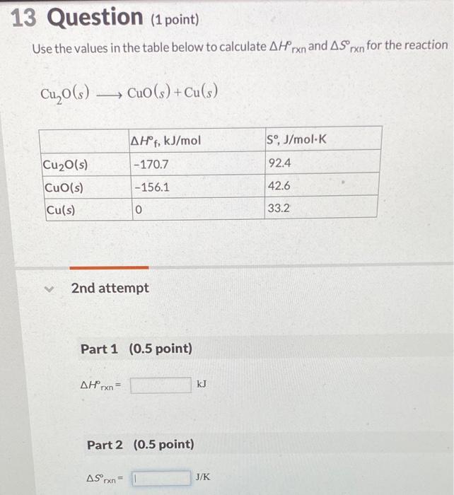 Solved Use the values in the table below to calculate ΔH∘rxn | Chegg.com
