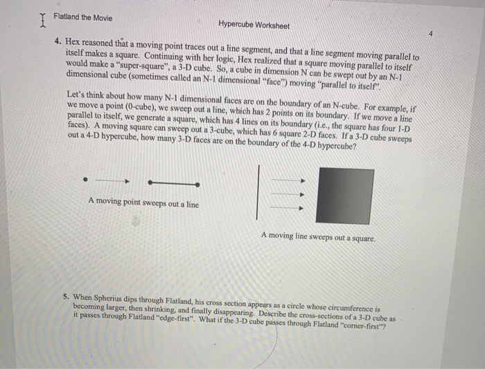 Solved I Flatland the Movie Hypercube Worksheet 4. Hex | Chegg.com