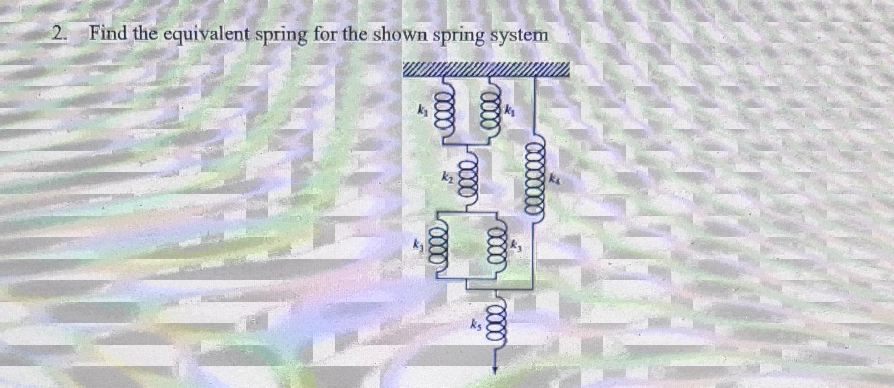 Solved 2. Find the equivalent spring for the shown spring | Chegg.com