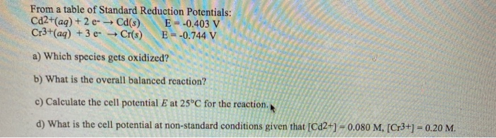 Solved From a table of Standard Reduction Potentials: | Chegg.com