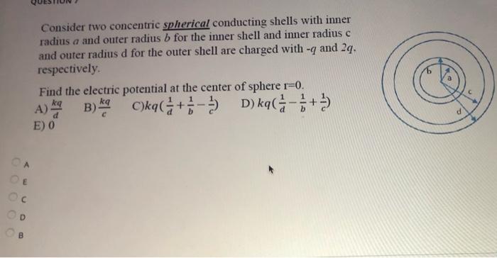 Solved Consider two concentric spherical conducting shells | Chegg.com