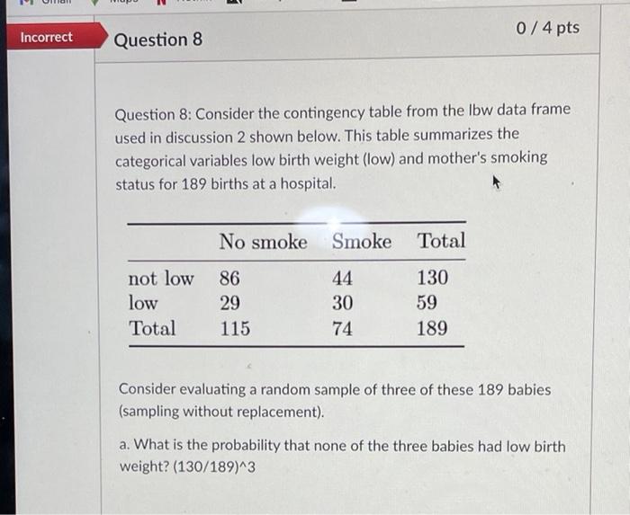 Solved Question 8: Consider the contingency table from the | Chegg.com