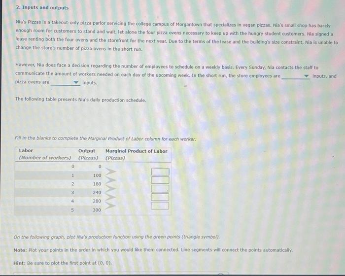 Solved 2. Inputs and outputs Nia's Pizzas is a takeout-only | Chegg.com
