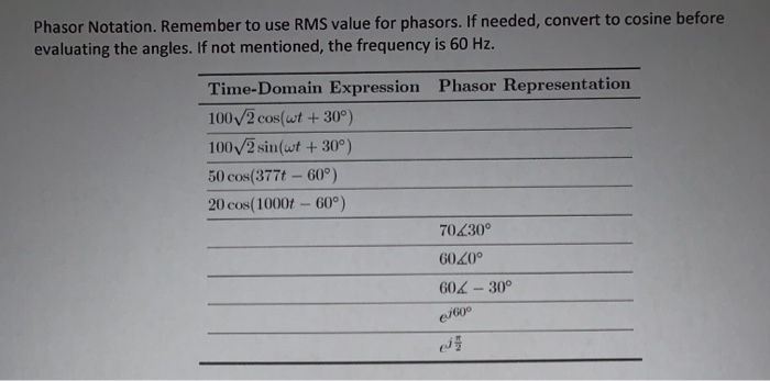 Solved Phasor Notation. Remember to use RMS value for | Chegg.com