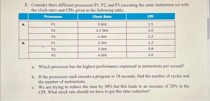 Solved 3. Consider three different processors P1, P2, and P3 | Chegg.com