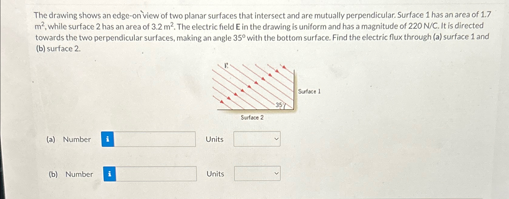 The drawing shows an edge-on view of two planar | Chegg.com
