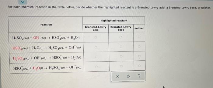 Solved For each chemical reaction in the table below, decide | Chegg.com
