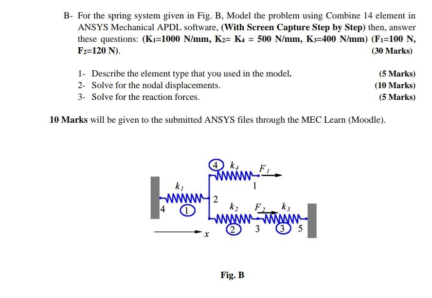 Solved B- For the spring system given in Fig. B, Model the | Chegg.com