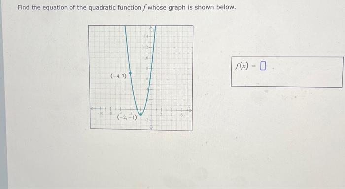 Solved Find the equation of the quadratic function f whose | Chegg.com