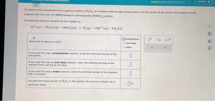 Solved To measure the concentration of an aqueous solution | Chegg.com