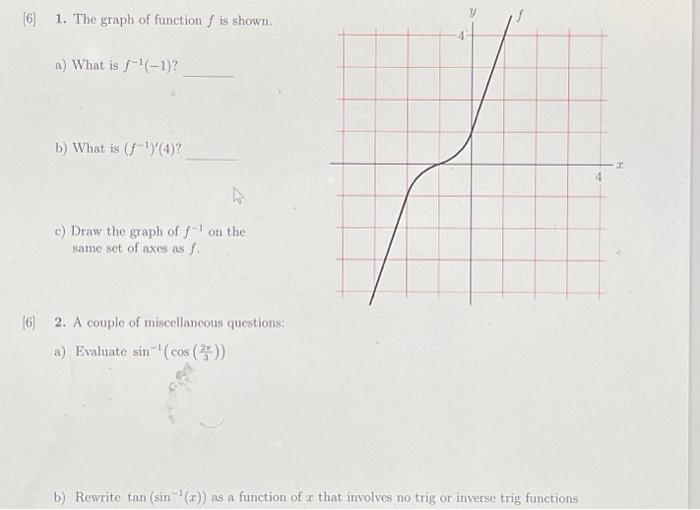 Solved [6] 1. The graph of function f is shown. a) What is | Chegg.com