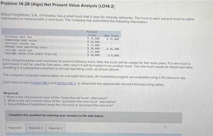 Solved Problem 14-28 (Algo) Net Present Value Analysis | Chegg.com