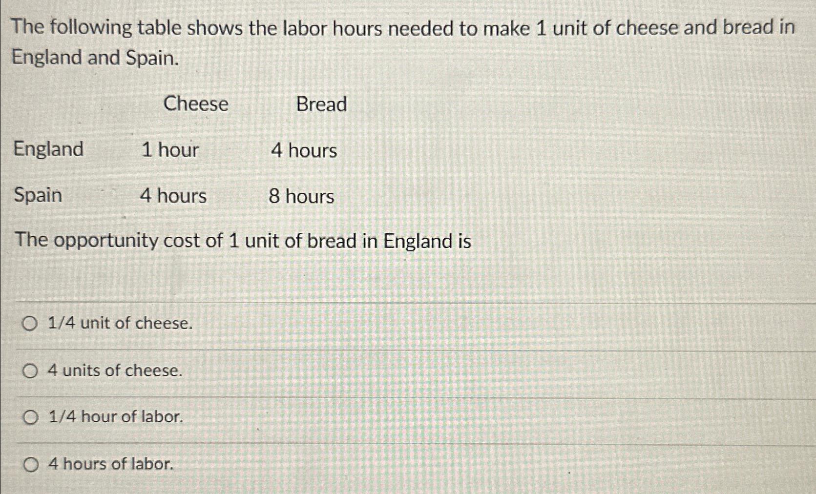 Solved The following table shows the labor hours needed to | Chegg.com