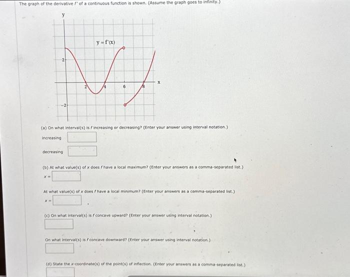 Solved (a) On what interval(s) is f increasing or | Chegg.com