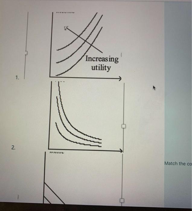 Solved 4. indifference curves (Graphs 1 to 4) that reflect | Chegg.com