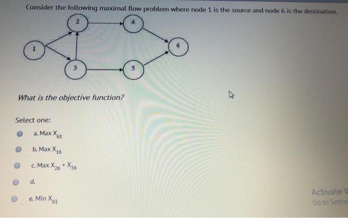 Solved Consider The Following Maximal Flow Problem Where 8727