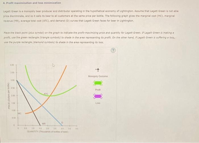 Solved 4 Profit Maximization And Loss Minimization Lagatt