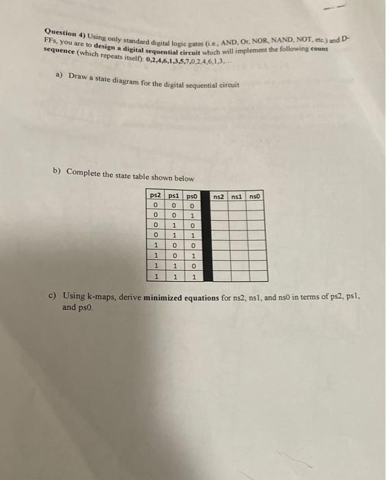 Solved FFs, you are to design a digital sequential circuit | Chegg.com