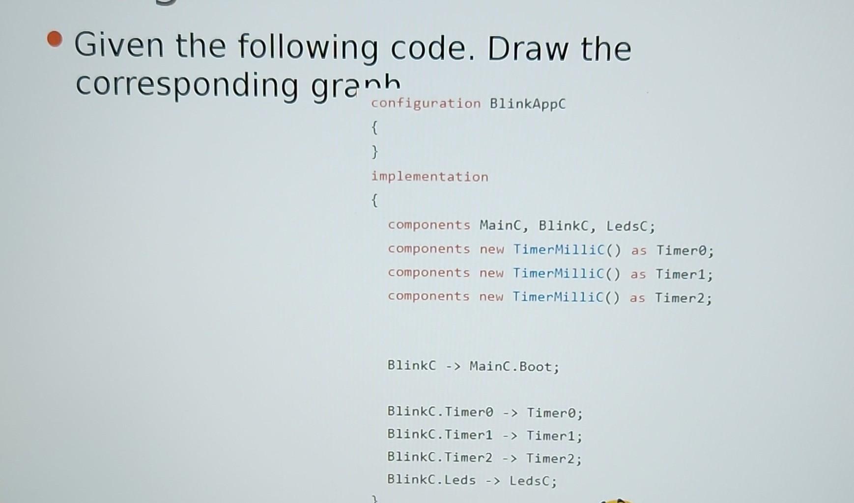 Solved Given the following code. Draw the corresponding | Chegg.com