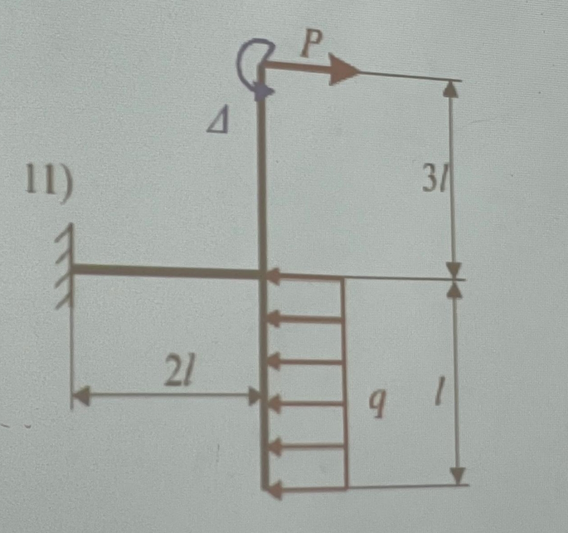 Solved Find unkowunknown displacement ∆ ﻿if force, stiffness | Chegg.com