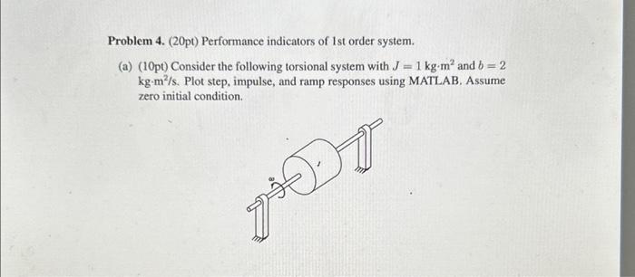 Solved Problem 4. (20pt) Performance indicators of 1st order | Chegg.com
