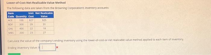 Solved Lower Of Cost Net Realizable Value Method The