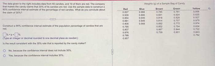 Solved The dats given to the right includes data trom 40 | Chegg.com