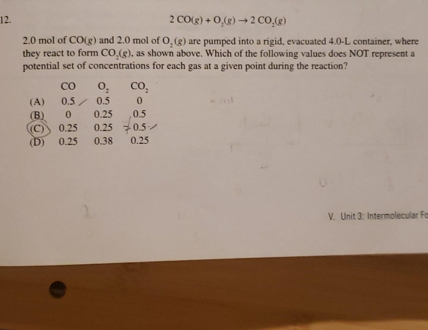 2CO(g)+O2( g)→2CO2( g) 2.0 mol of CO(g) and 2.0 mol | Chegg.com