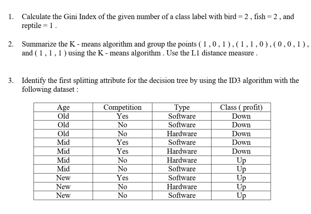 Solved 1. Calculate the Gini Index of the given number of a | Chegg.com