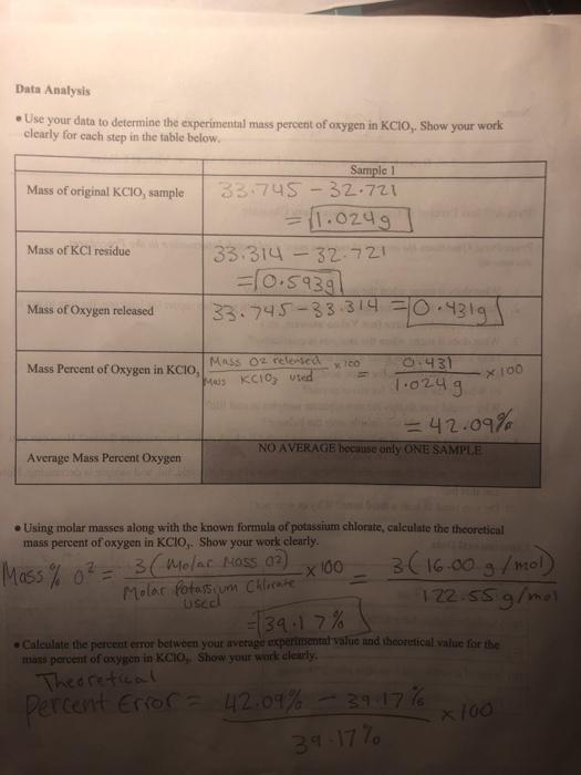 Solved Lab Report: The Composition of Potassium Chlorate: | Chegg.com