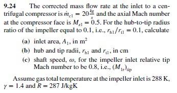 Solved 9.24 The corrected mass flow rate at the inlet to a | Chegg.com
