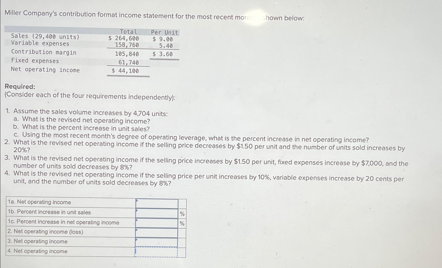 Solved Miller Company's contribution format income statement | Chegg.com