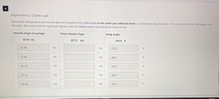 Solved Experiment 2 Charles Law Record the temperature and | Chegg.com